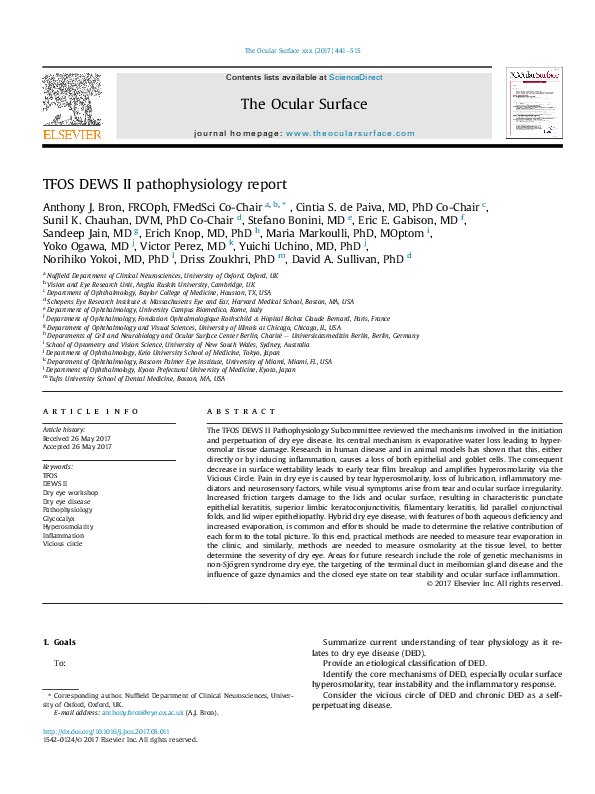 (PDF) TFOS DEWS II pathophysiology report
