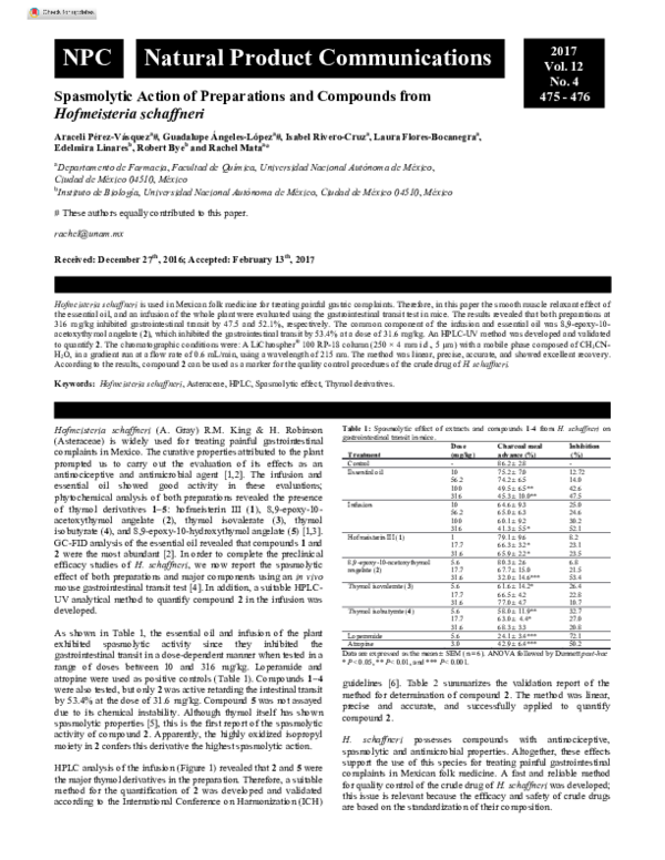 (PDF) Spasmolytic Action of Preparations and Compounds from ...