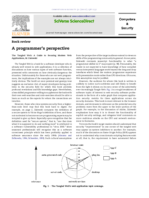 (PDF) A programmer's perspective