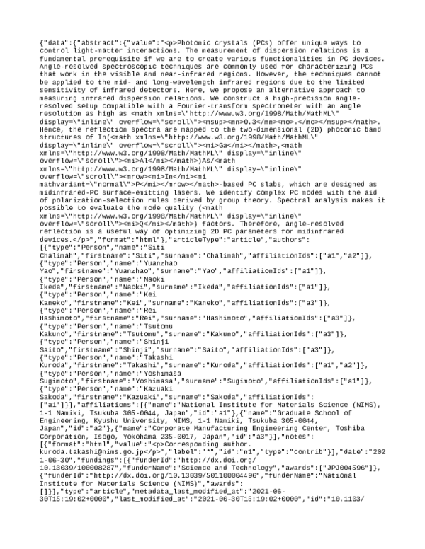 Midinfrared Dispersion Relations in InP -Based Photonic Crystal Slabs ...