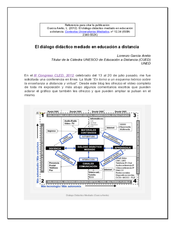 (PDF) El diálogo didáctico mediado en educación a distancia
