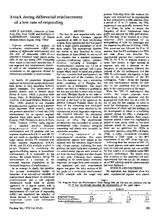 (PDF) Attack during differential reinforcement of a low rate of responding