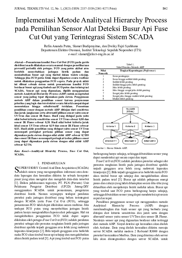 (PDF) Implementasi Metode Analytical Hierarchy Process pada Pemilihan ...