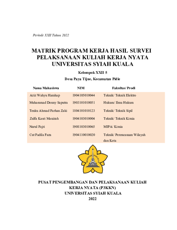 (DOC) MATRIK PROGRAM KERJA HASIL SURVEI PELAKSANAAN KULIAH KERJA NYATA UNIVERSITAS SYIAH KUALA