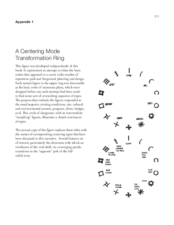 (PDF) A Centering Mode Transformation Ring