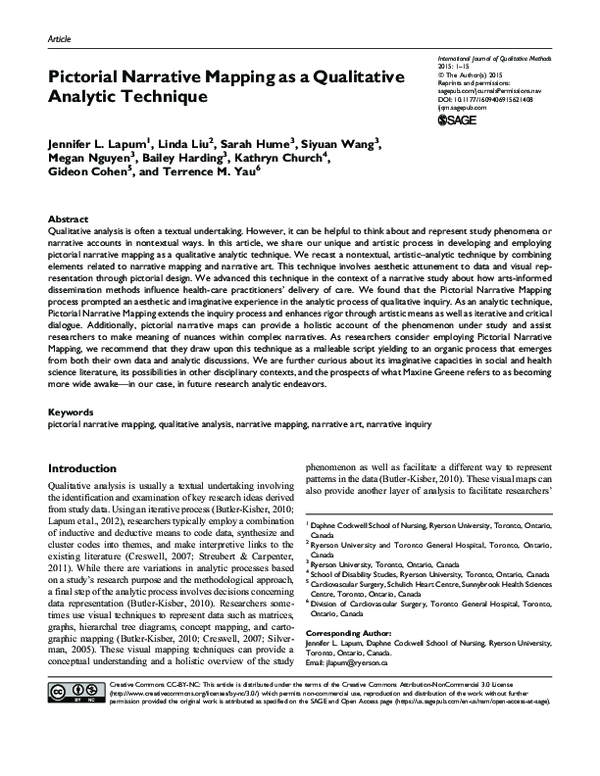 (PDF) Pictorial Narrative Mapping as a Qualitative Analytic Technique