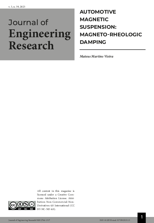 (PDF) AUTOMOTIVE MAGNETIC SUSPENSION: MAGNETO-RHEOLOGIC DAMPING (Atena ...