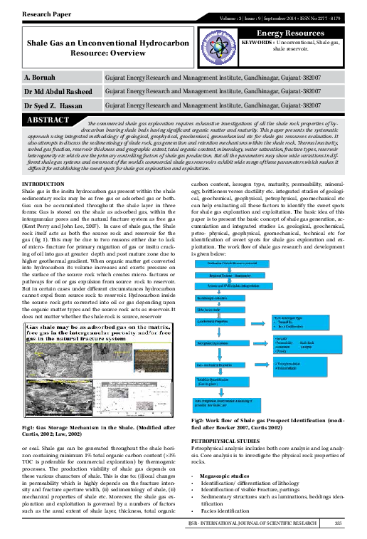 (PDF) Shale Gas an Unconventional Hydrocarbon Resource: Overview