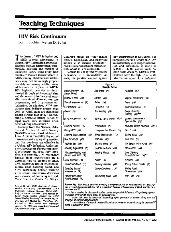 (PDF) HIV Risk Continuum