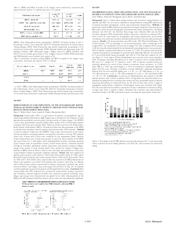 (PDF) Mo1808 - Improvements in Subcomponents of the Inflammatory Bowel ...