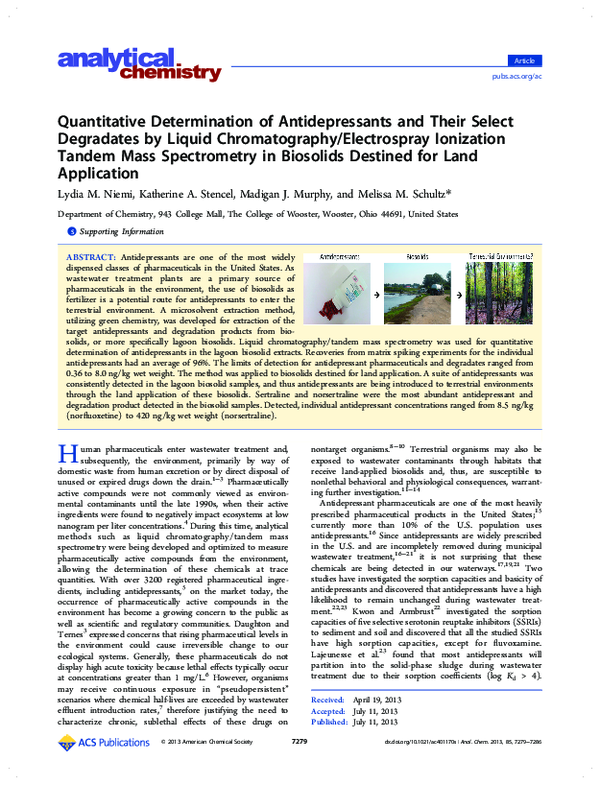 Pdf Quantitative Determination Of The Antidepressant Vortioxetine And Its Major Human