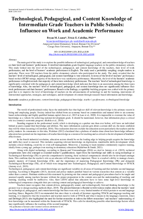 (PDF) Technological, Pedagogical, and Content Knowledge of Intermediate ...