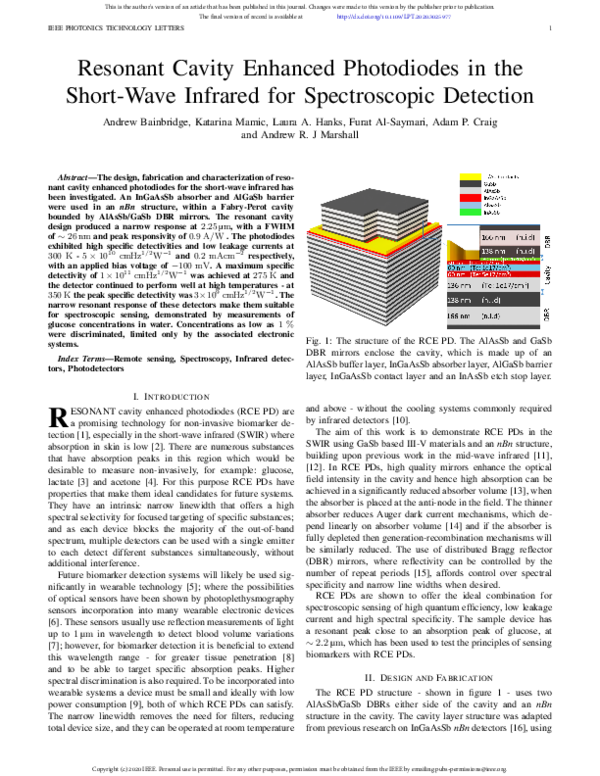 (PDF) Resonant Cavity Enhanced Photodiodes in the Short-Wave Infrared for Spectroscopic Detection