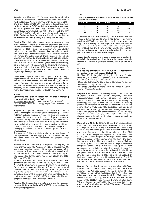 (PDF) PO-1008: In silico implementation of MRI-60Co RT. A dosimetrical ...