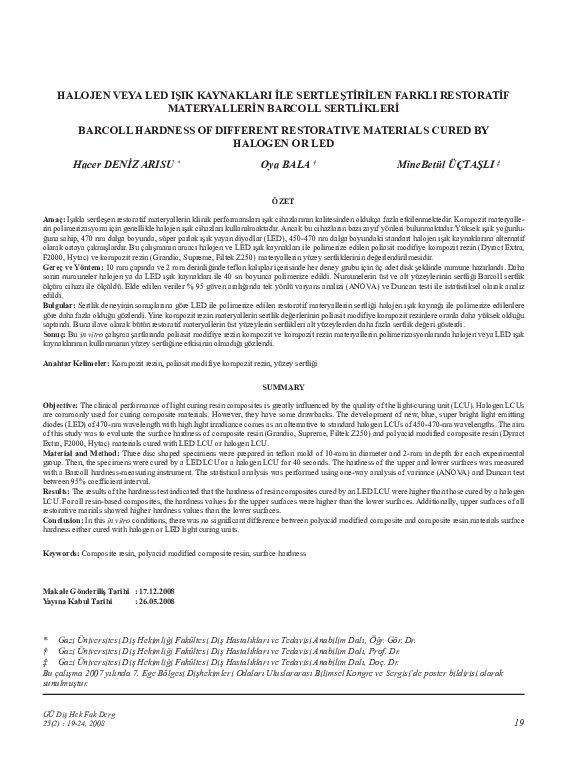 (PDF) Barcoll hardness of different restorative materials cured by ...