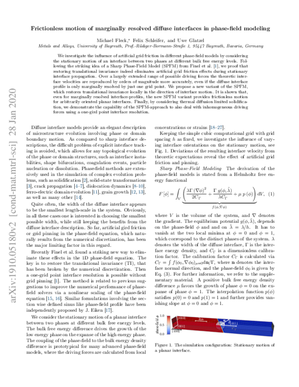 Pdf Frictionless Motion Of Marginally Resolved Diffuse Interfaces In 2080