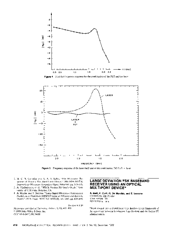 (PDF) Large deviation fsk baseband receiver using an optical multiport ...