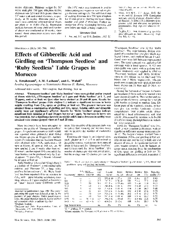 (PDF) Effects of Gibberellic Acid and Girdling on ‘Thompson Seedless ...
