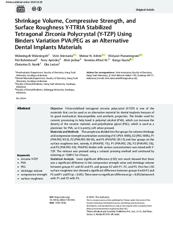 (PDF) Shrinkage Volume, Compressive Strength, and Surface Roughness Y ...