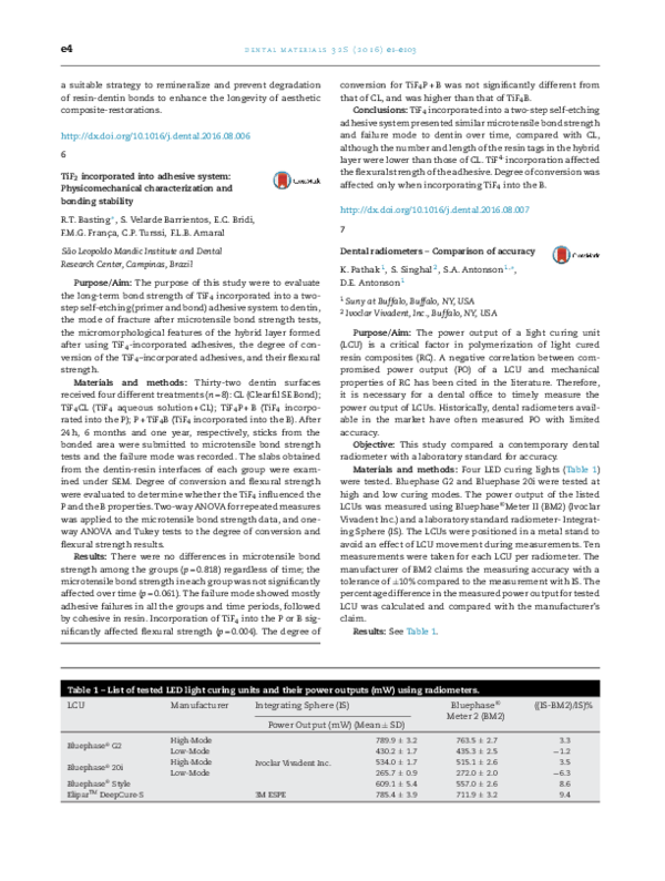 (PDF) Dental radiometers – Comparison of accuracy
