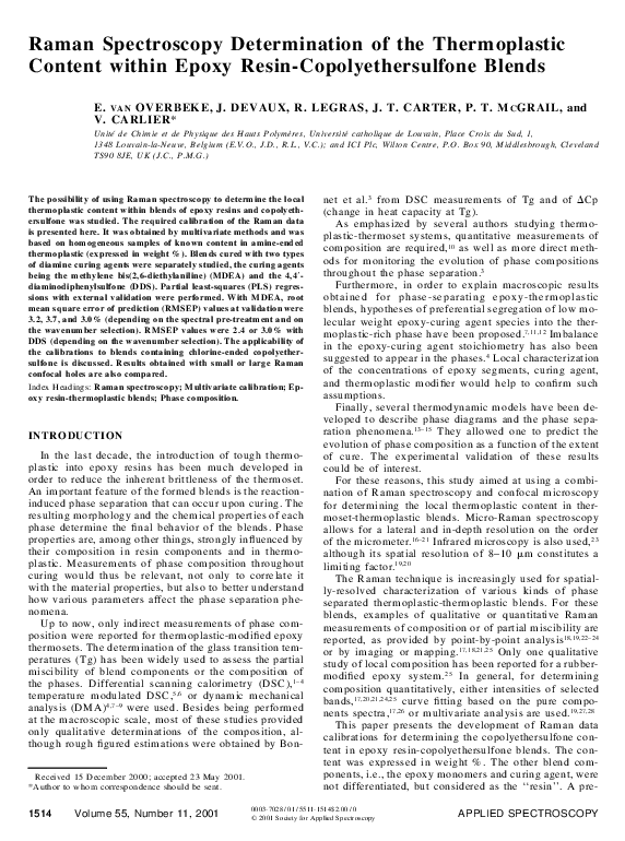(PDF) Raman Spectroscopy Determination of the Thermoplastic Content ...