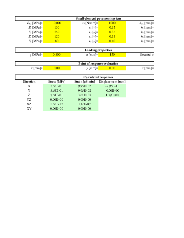 (XLS) Small-Element Pavement Analysis (SEPA): Excel worksheet