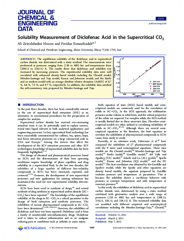 (PDF) Solubility Measurement of Diclofenac Acid in the Supercritical CO2
