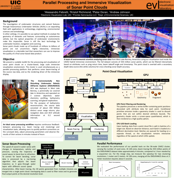 Pdf Parallel Processing And Immersive Visualization Of Sonar Point Clouds Andrew E Johnson