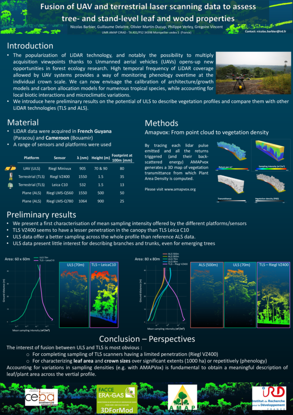 (PDF) Fusion of UAV and terrestrial laser scanning data to assess tree-and stand-level leaf and ...