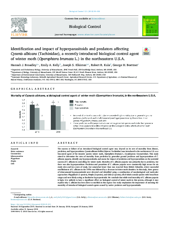 (PDF) Identification and impact of hyperparasitoids and predators ...