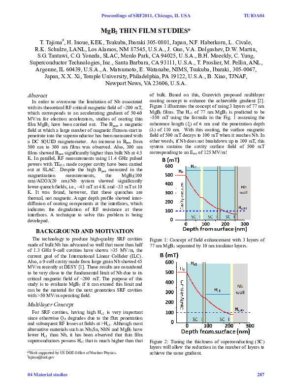 (PDF) MgB2 THIN FILM STUDIES