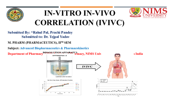 (PPT) IN-VITRO IN-VIVO CORRELATION (IVIVC): "ADVANCED BIOPHARMACEUTICS"