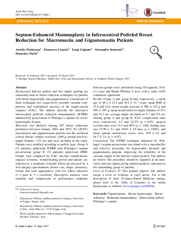 (PDF) Septum-Enhanced Mammaplasty in Inferocentral Pedicled Breast ...