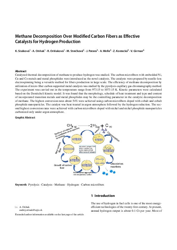 (PDF) Methane Decomposition Over Modified Carbon Fibers as Effective ...