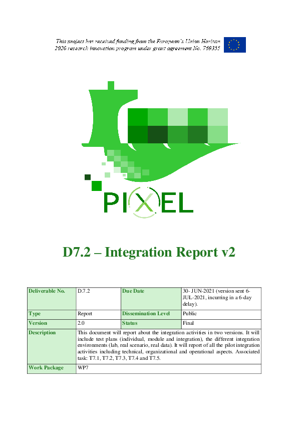 (PDF) Integration Report: Activities & Plans v2
