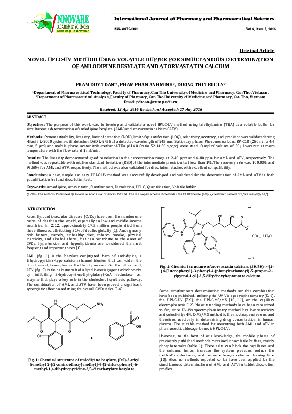 (PDF) NOVEL HPLC-UV METHOD USING VOLATILE BUFFER FOR SIMULTANEOUS DETERMINATION OF AMLODIPINE ...