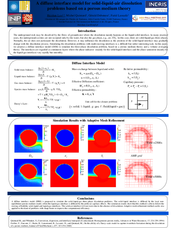 (PDF) A diffuse interface model for solid-liquid-air dissolution problems based on a porous ...