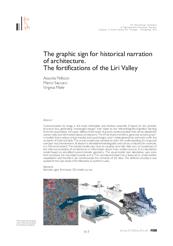 (PDF) The graphic sign for historical narration of architecture. The ...