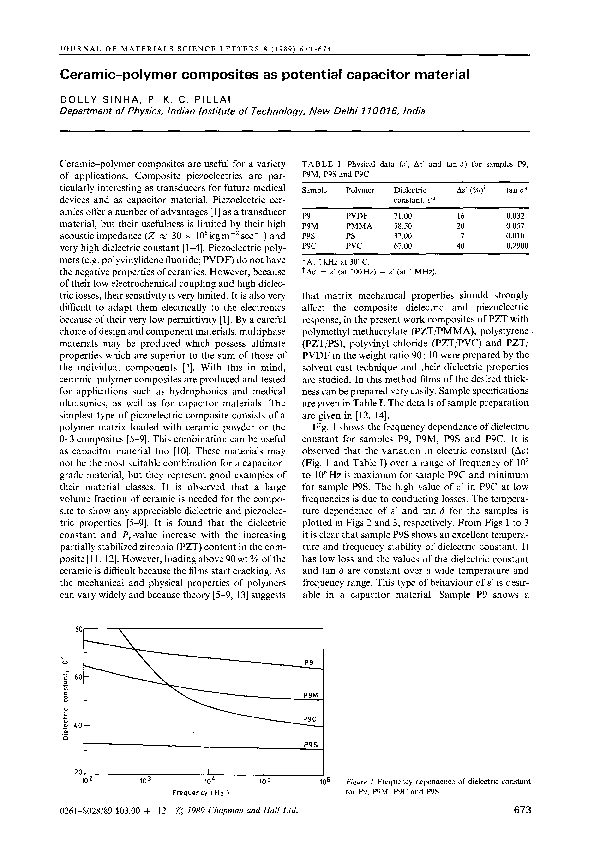 Pdf Ceramic—polymer Composites As Potential Capacitor Material