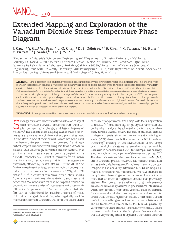 (PDF) Extended Mapping and Exploration of the Vanadium Dioxide Stress ...