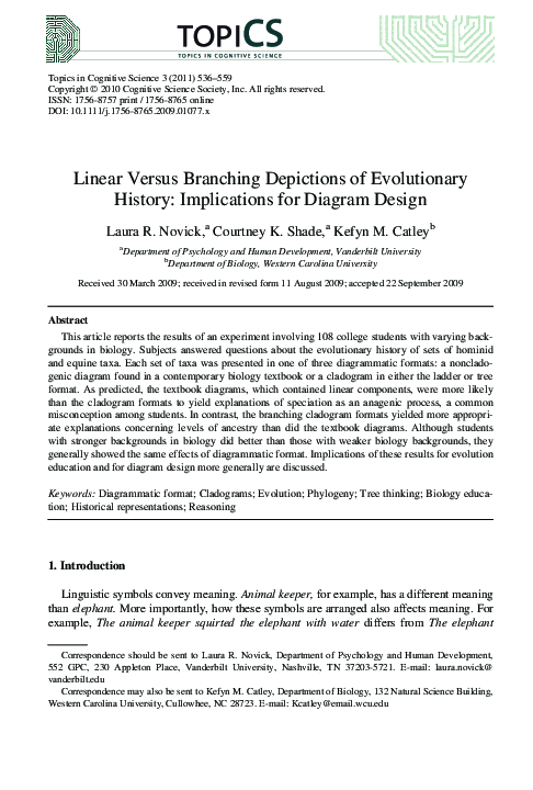 (PDF) Linear Versus Branching Depictions of Evolutionary History ...