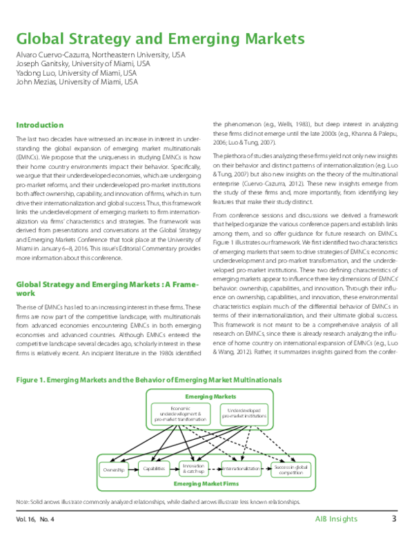 (PDF) Global Strategy and Emerging Markets
