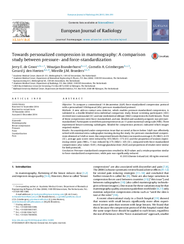 (PDF) Towards personalized compression in mammography: A comparison ...