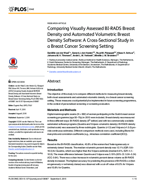(PDF) Comparing Visually Assessed BI-RADS Breast Density and Automated ...