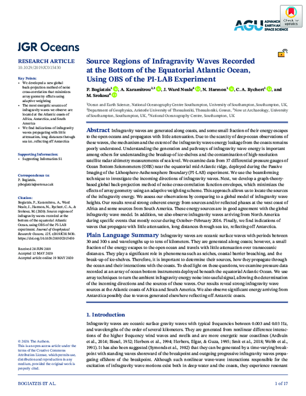 (PDF) Source Regions of Infragravity Waves Recorded at the Bottom of ...
