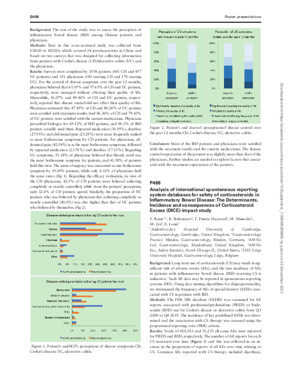 (PDF) P468 Analysis of international spontaneous reporting system ...
