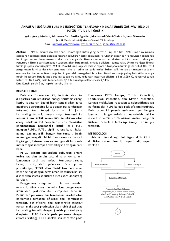 (PDF) Analisa Pengaruh Turbine Inspection terhadap Kinerja Turbin Gas ...
