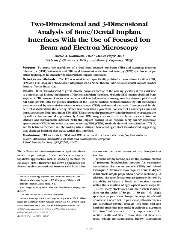 (PDF) Two-Dimensional and 3-Dimensional Analysis of Bone/Dental Implant Interfaces With the Use ...