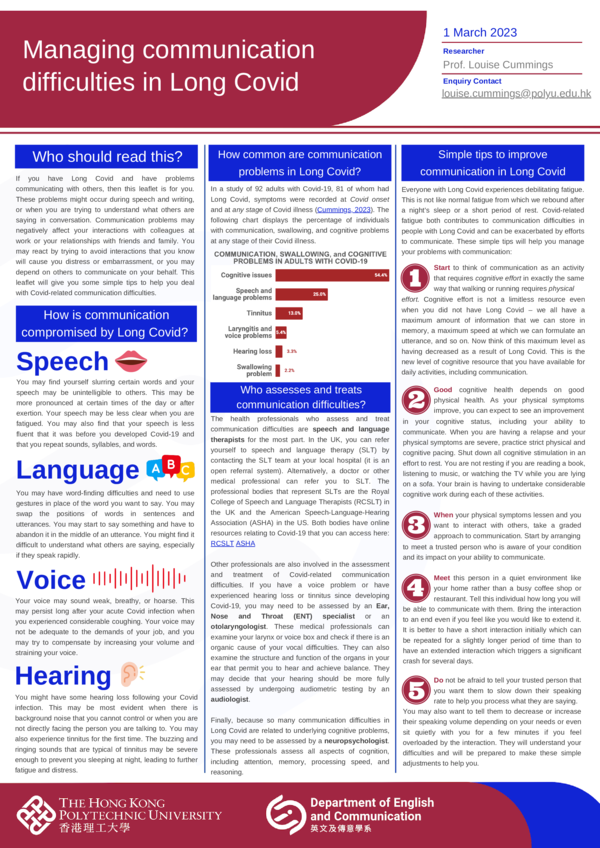 (PDF) Managing communication difficulties in Long Covid