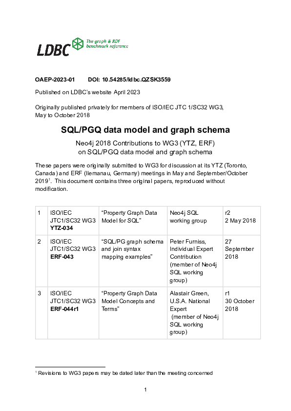 (PDF) SQL/PGQ data model and graph schema
